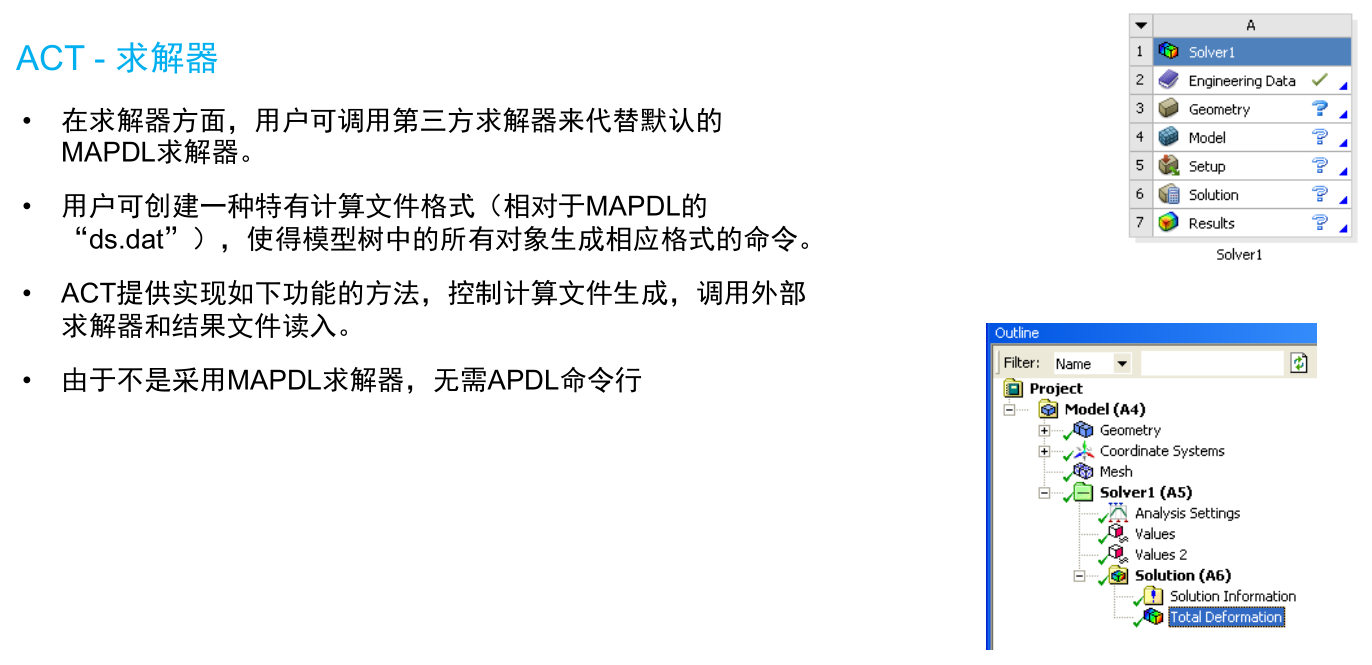 Ansys ACT用户定制化工具使用与开发 - 知乎