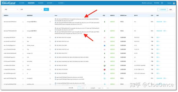 5分钟搞定 Mongodb 到 Mongodb 数据迁移和同步 Cloudcanal实战 知乎 