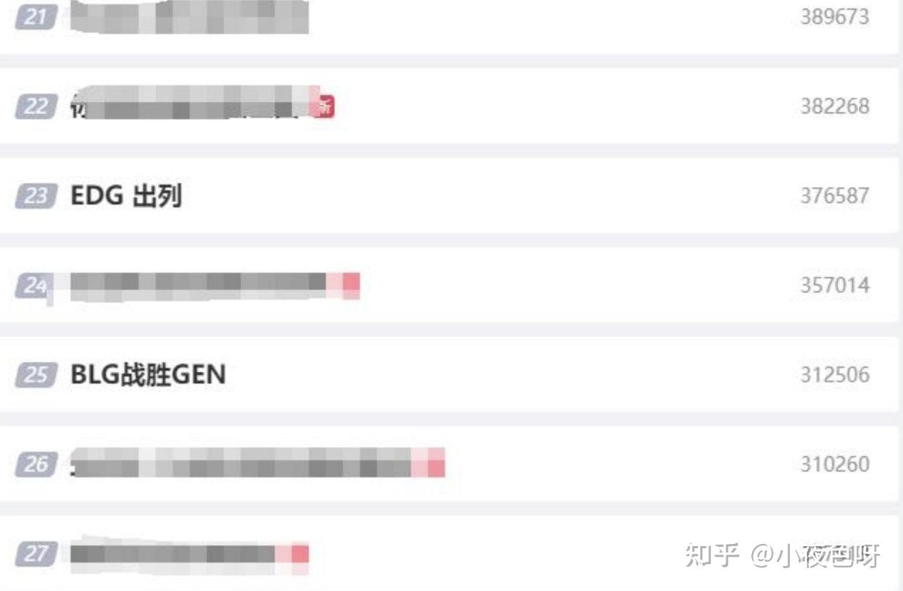 BLG击败GEN晋级四强，EDG却上了热搜，亚运会背锅侠来了 - 知乎