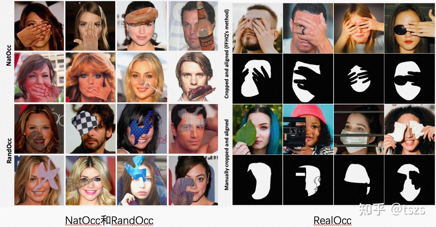 分割 - 人脸/皮肤分割 - 知乎