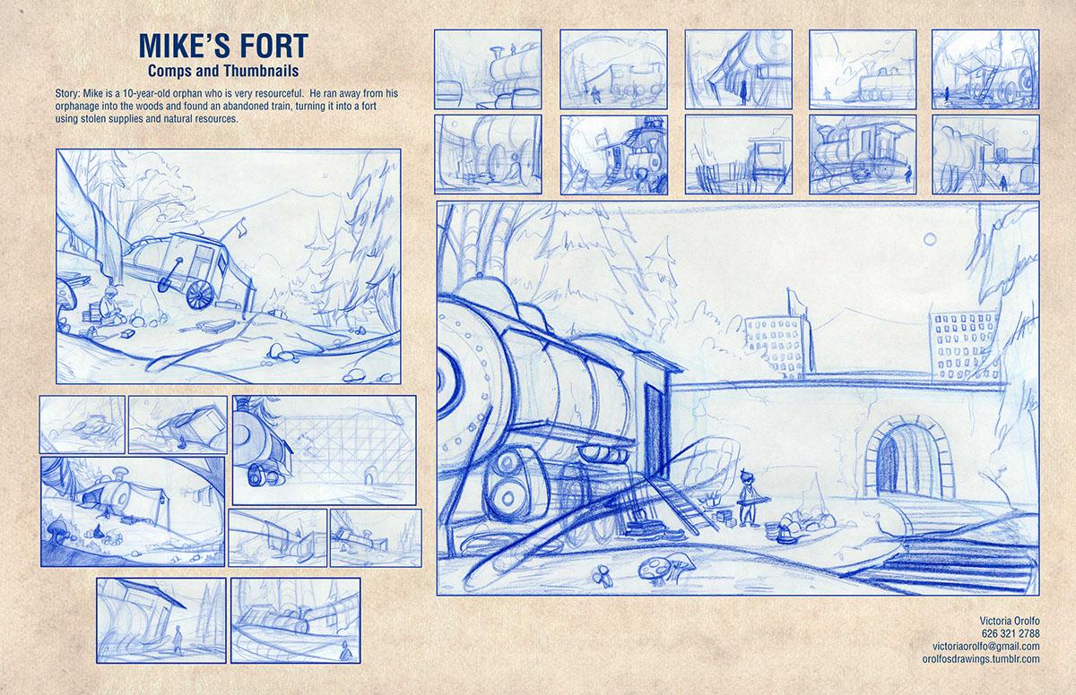 什么是Layout - 知乎