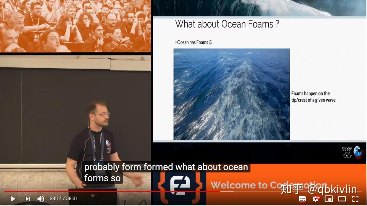 FFT Ocean 笔记 (一) - 知乎