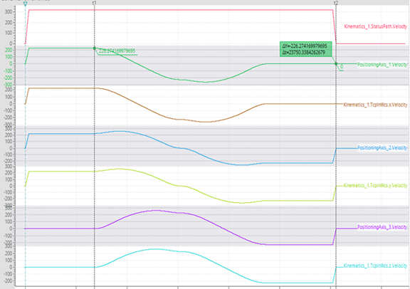 当动态调整遇到 buffer mode - 知乎