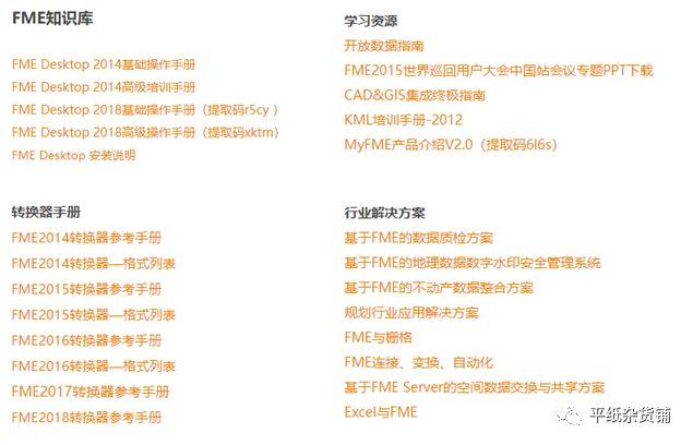 FME入门 | FME这么好用到底能在规划里做什么？ - 知乎