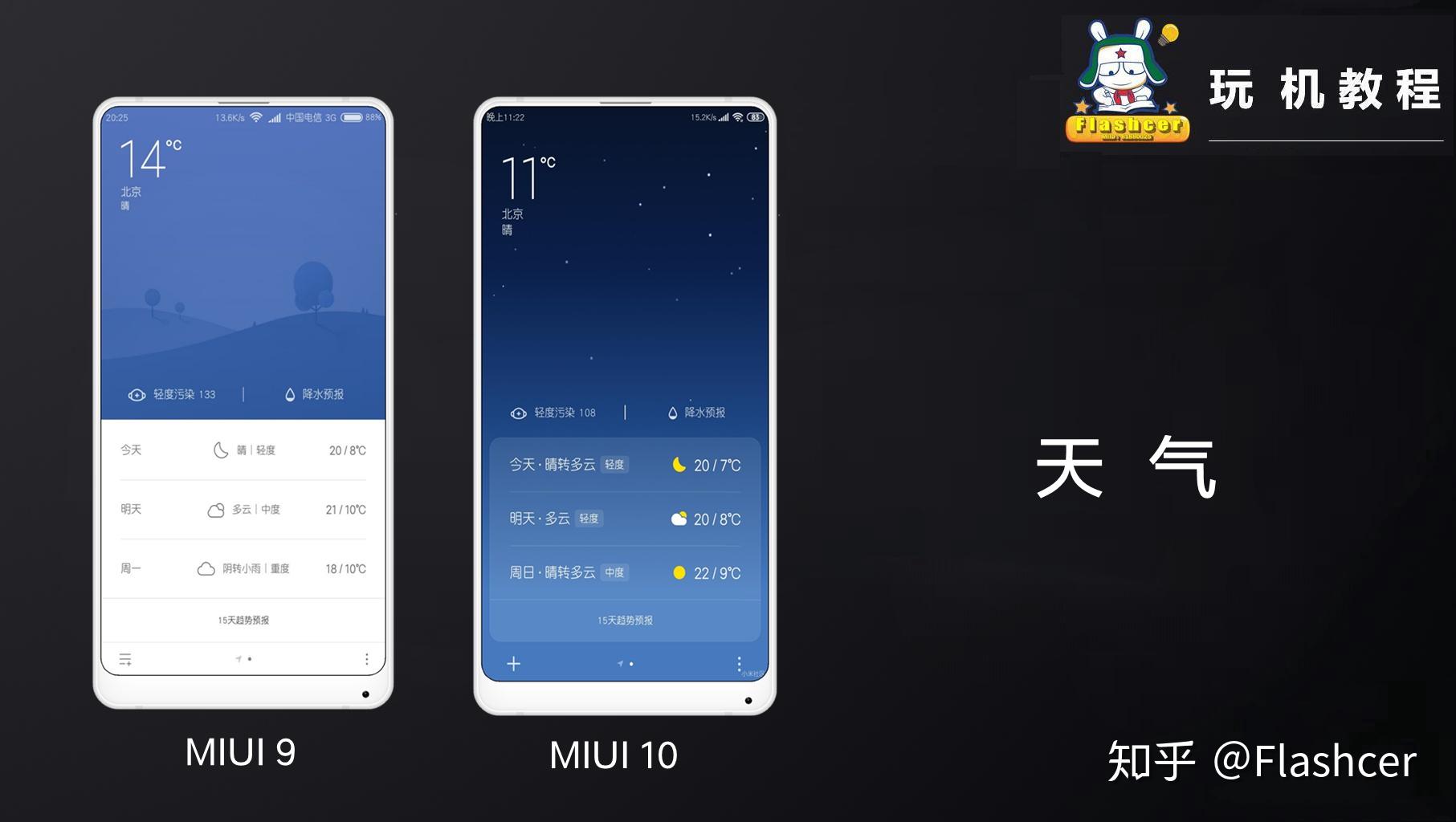 盘点MIUI 1到MIUI 10设计风格、logo的变化 - 知乎
