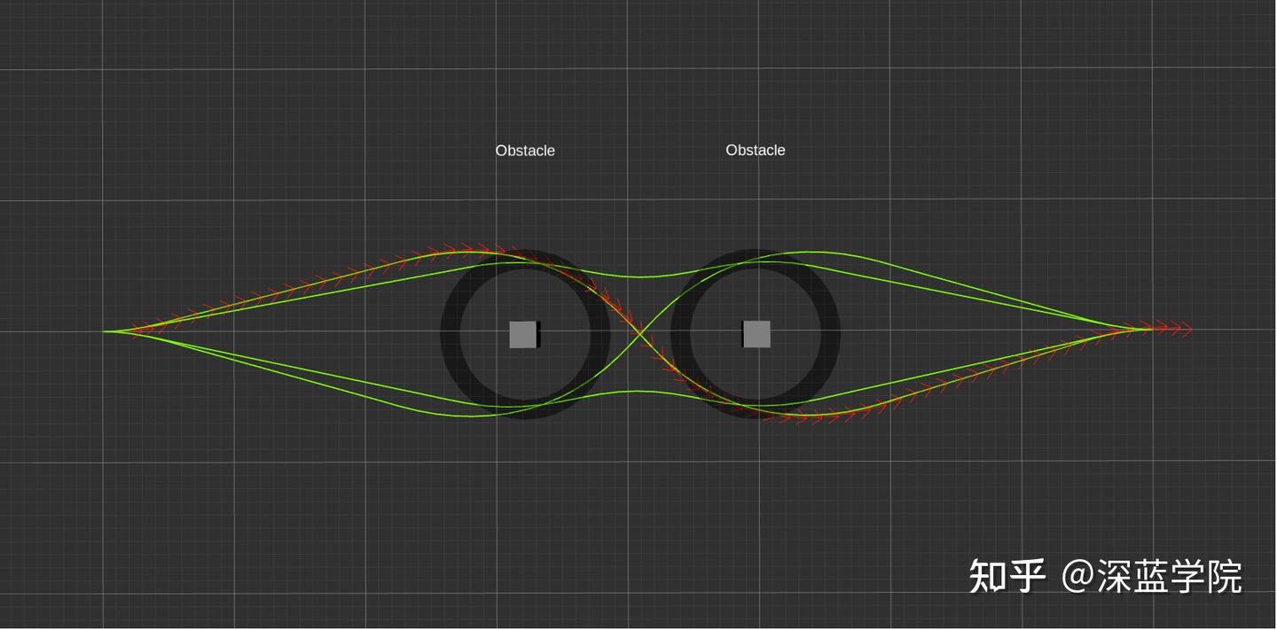 浅谈Time Elastic Band - 知乎