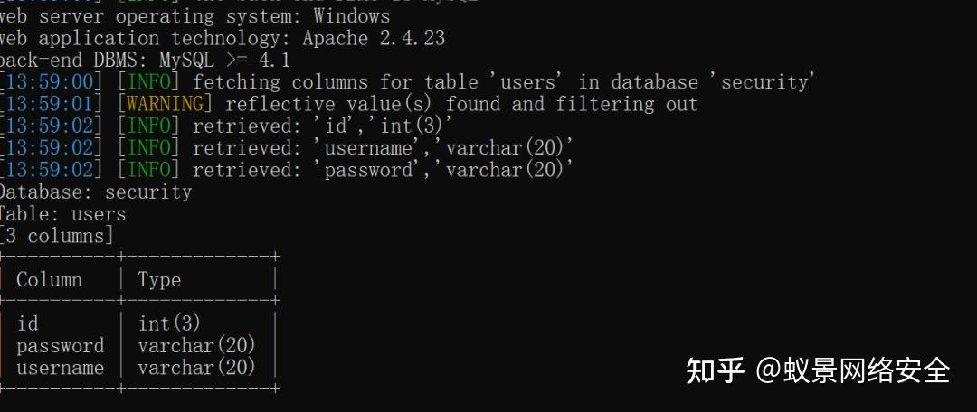 手把手教你编写SQLMap的Tamper脚本过狗 - 知乎