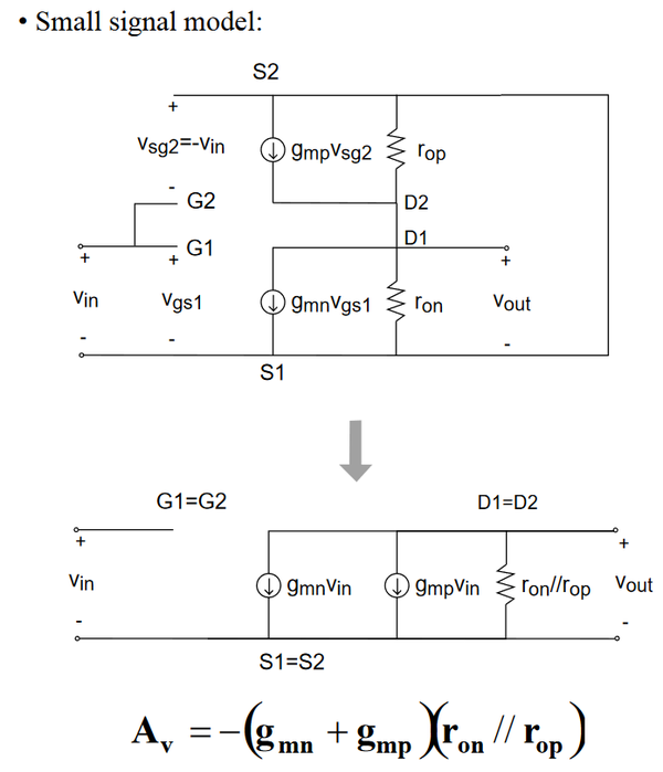 PMOS小信号模型复习 - 知乎