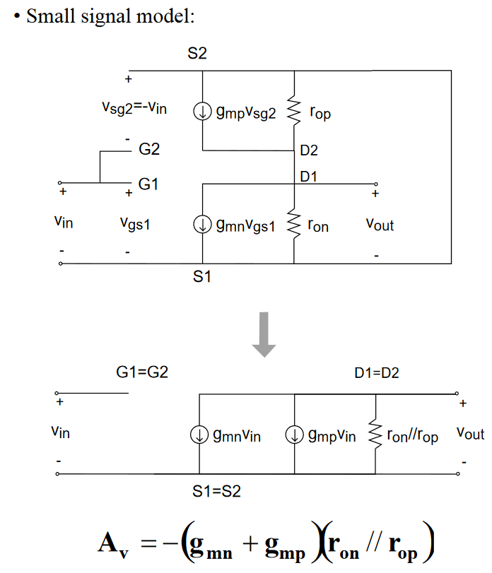 PMOS小信号模型复习 - 知乎