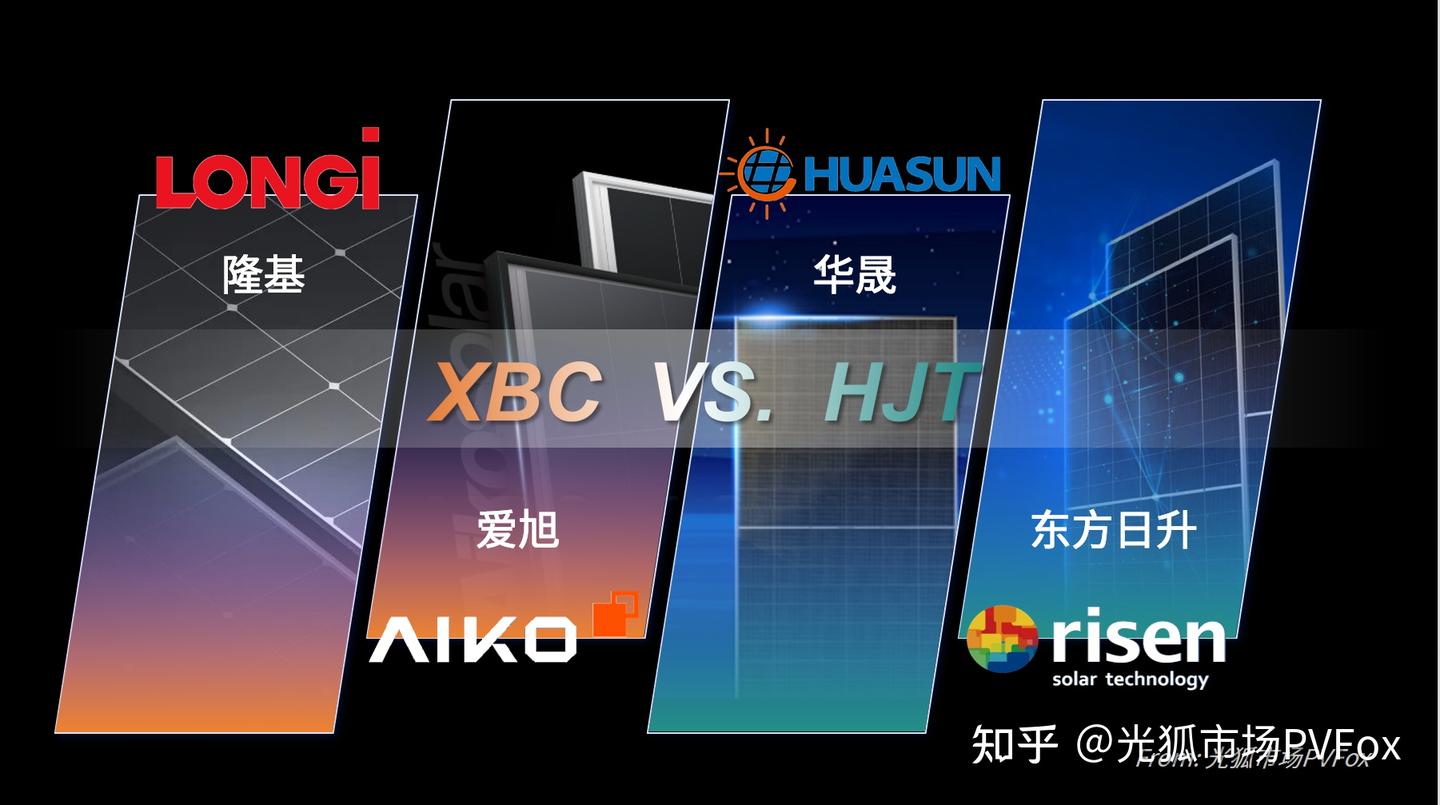 【技术前沿】HJT 与XBC未来之战：隆基、爱旭、华晟、东方日升产品策略深度解析 - 知乎