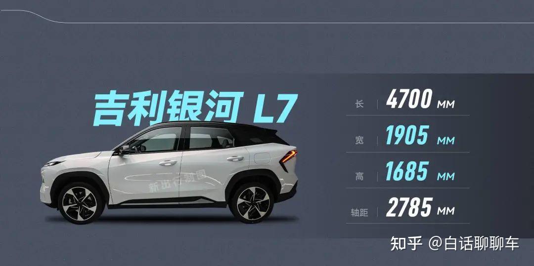顶配17.37万，银河L7详解，是不是你的菜？ - 知乎