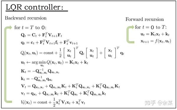 4.3.LQR控制 - 知乎