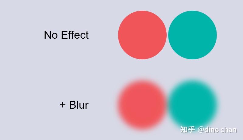 在 WPF 中实现融合效果 - 知乎