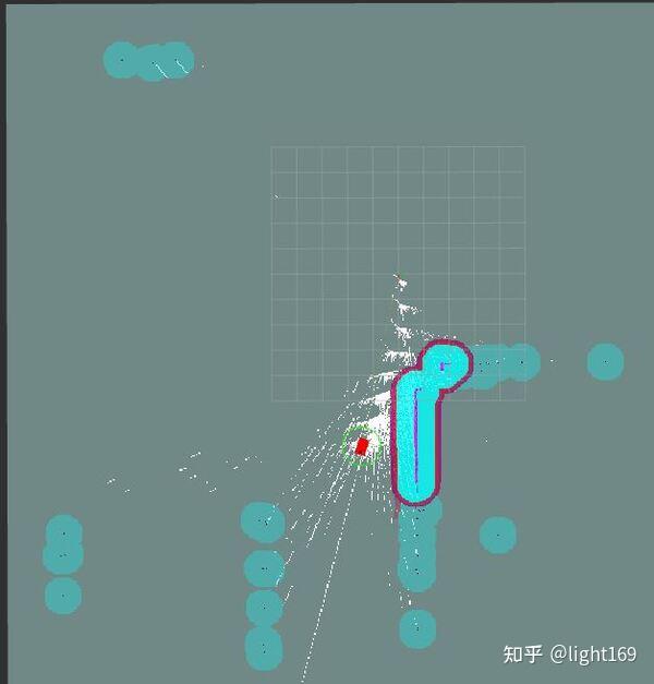 Navigation and SLAM Using the ROS 2 Navigation Stack - 知乎
