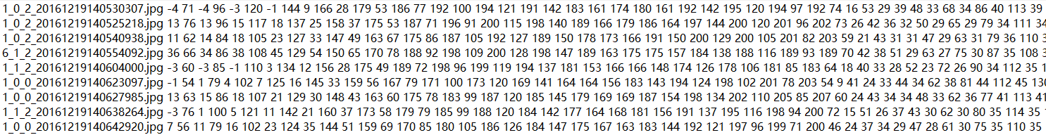 UTKFace数据集详细介绍 - 知乎