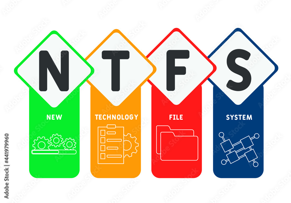 如何将U盘从NTFS转换成FAT32？分享4种方法 - 知乎