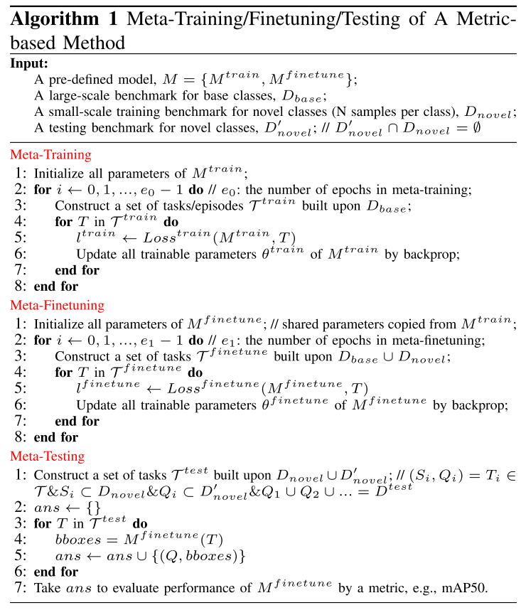 综述 | 少样本目标检测 | A Comparative Review of Recent Few-Shot Object Detection Algorithms - 知乎