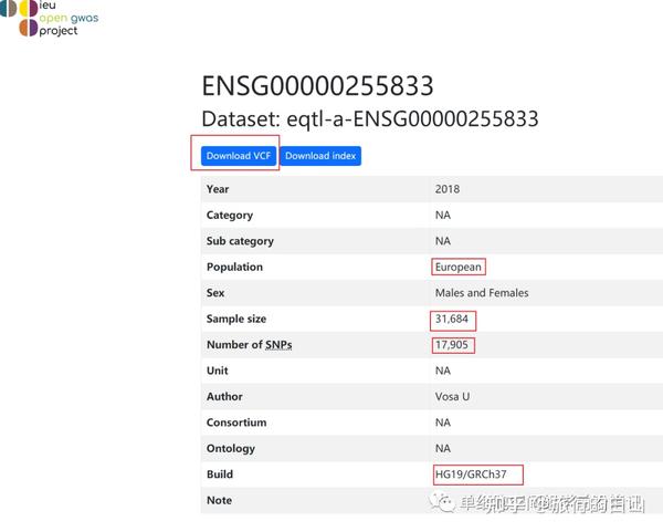 使用eQTLGen的eQTL数据和FinnGen的GWAS数据进行coloc共定位分析 - 知乎