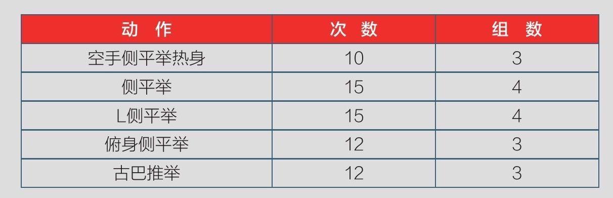 不同部位训练计划 斌卡 知乎结局全文后续