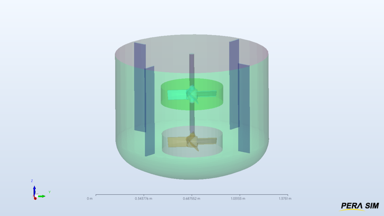 自主CAE|基于PERA SIM Fluid搅拌器单相流场仿真分析 - 知乎