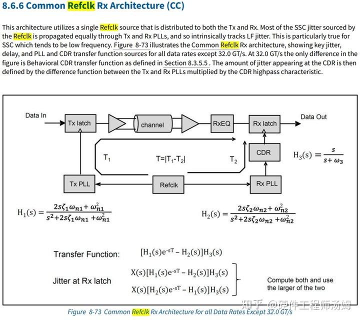 PCIE协议-实战应用5（PCIe REFCLK） - 知乎