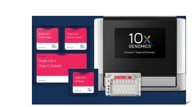 单细胞测序快速入门笔记·1|SCS原理 - 知乎