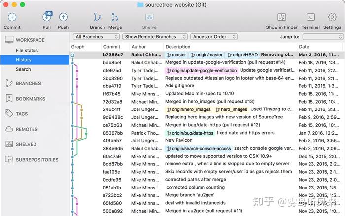 五款超好用、高颜值的Git可视化工具 - 知乎