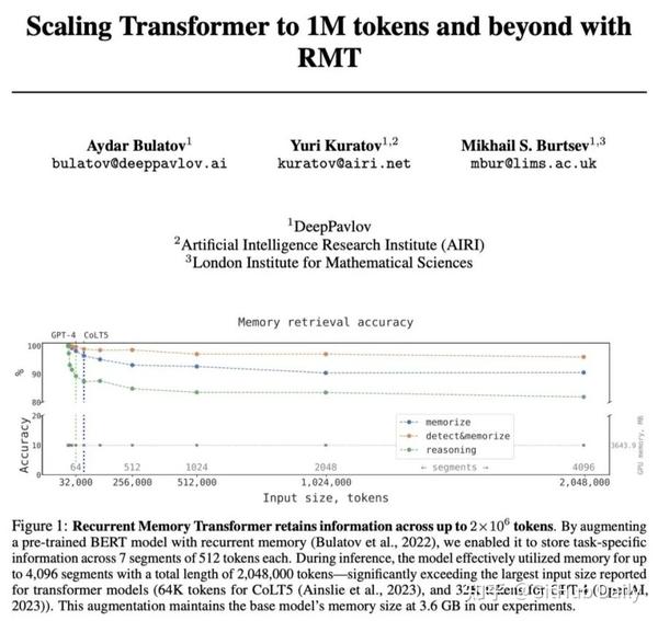 ChatGPT 的能力上限将被突破！ - 知乎