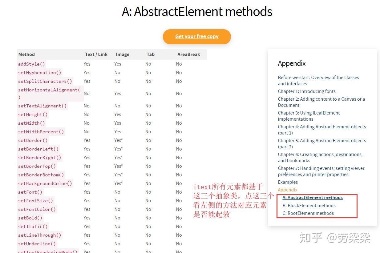 itext7史上最全实战总结 - 知乎