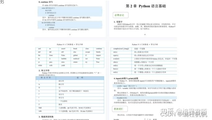 等了这么长时间Python背记手册终于来了，入门到精通 - 知乎
