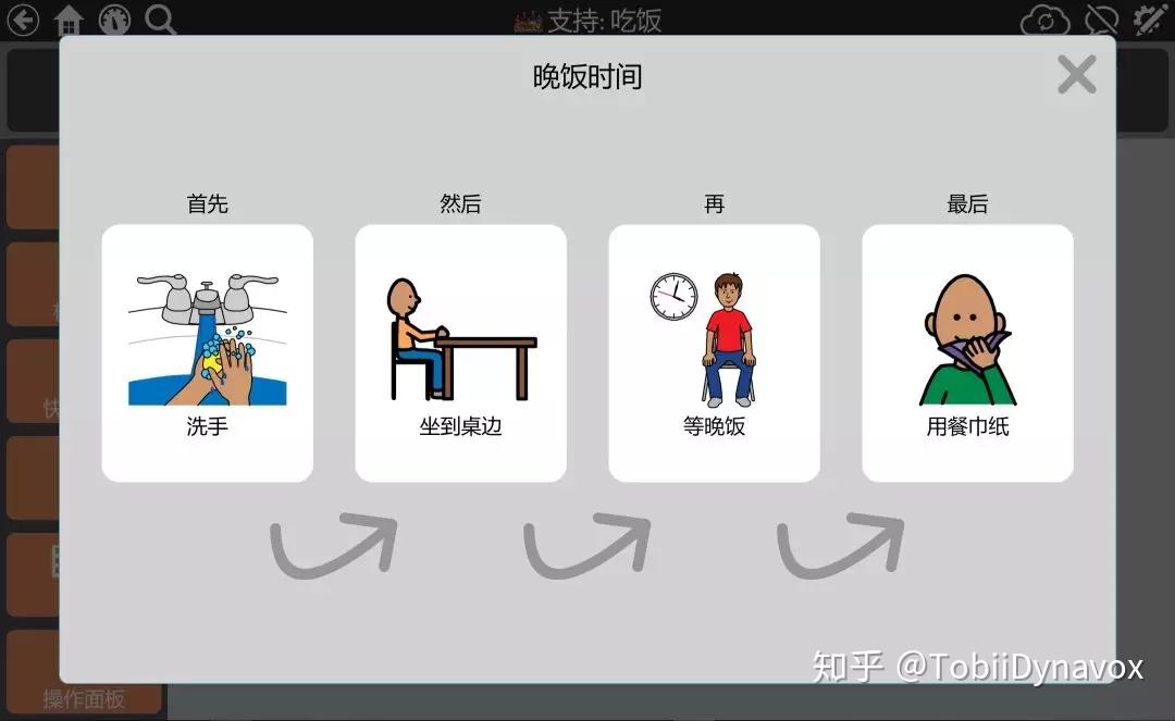 限时特价 | AAC辅助沟通软件 Snap 中文版全新发布 - 知乎