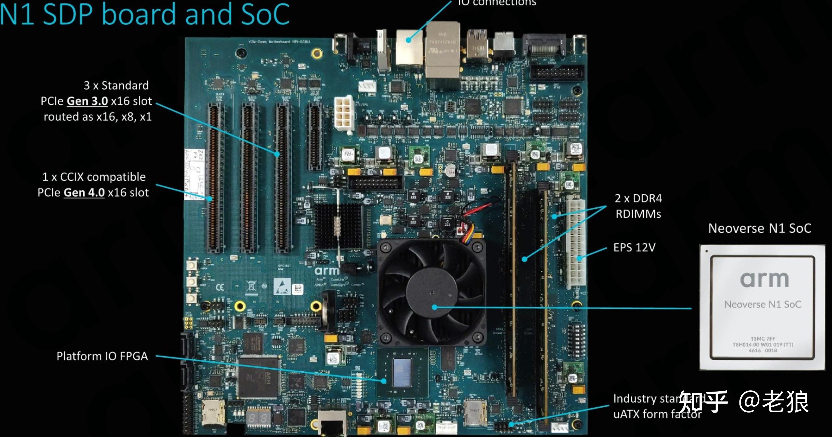 ARM服务器CPU系统开发平台N1 SDP（N1SDP）介绍 - 知乎