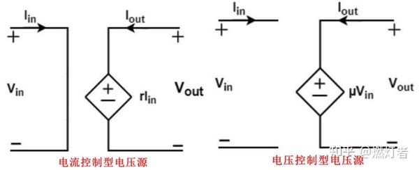 电子学零基础入门之电压（五） - 知乎