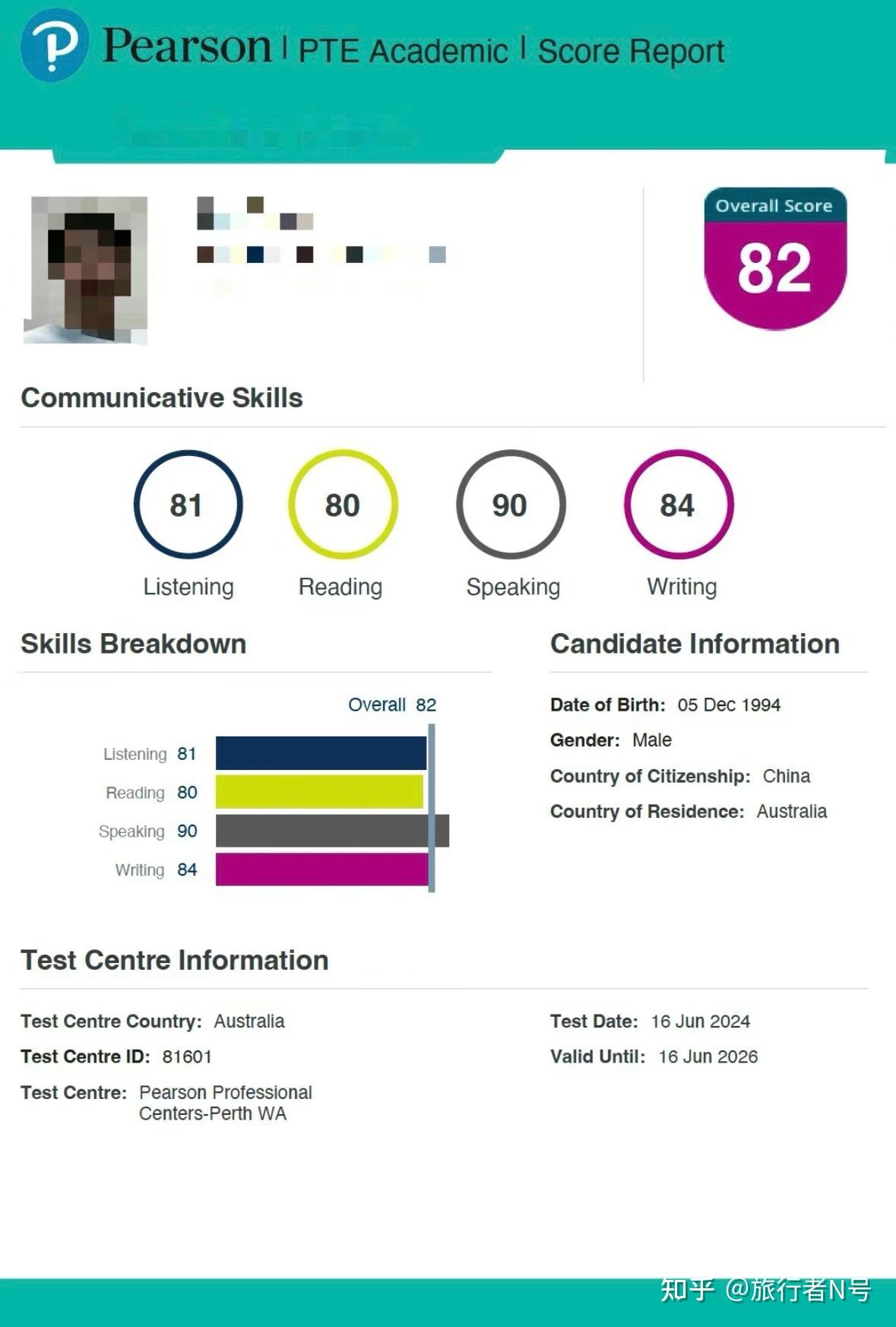 PTE8炸全攻略｜PTE自学备考指南 - 知乎