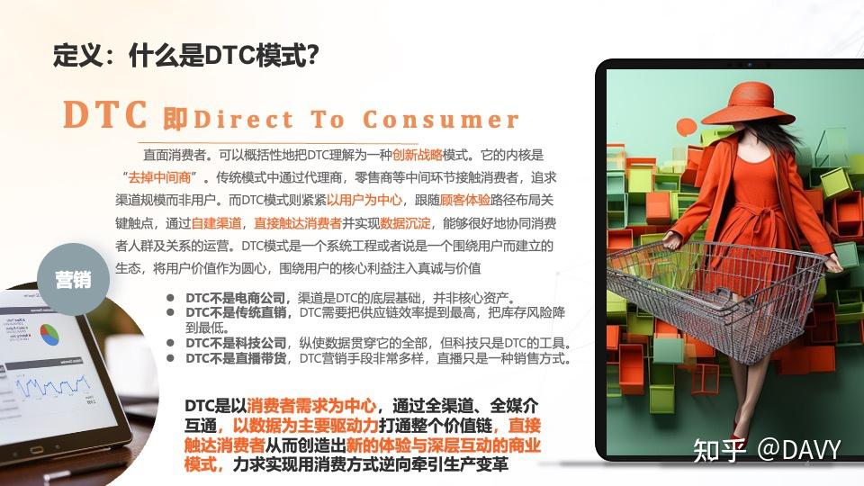 一文读懂什么是DTC营销 - 知乎