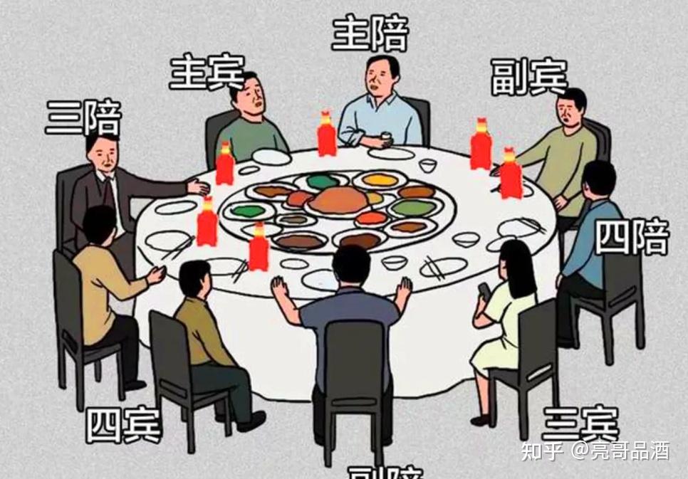 鲁酒除 八大金刚”,再无好酒?山东人:还有四大家族,但出不去 知乎