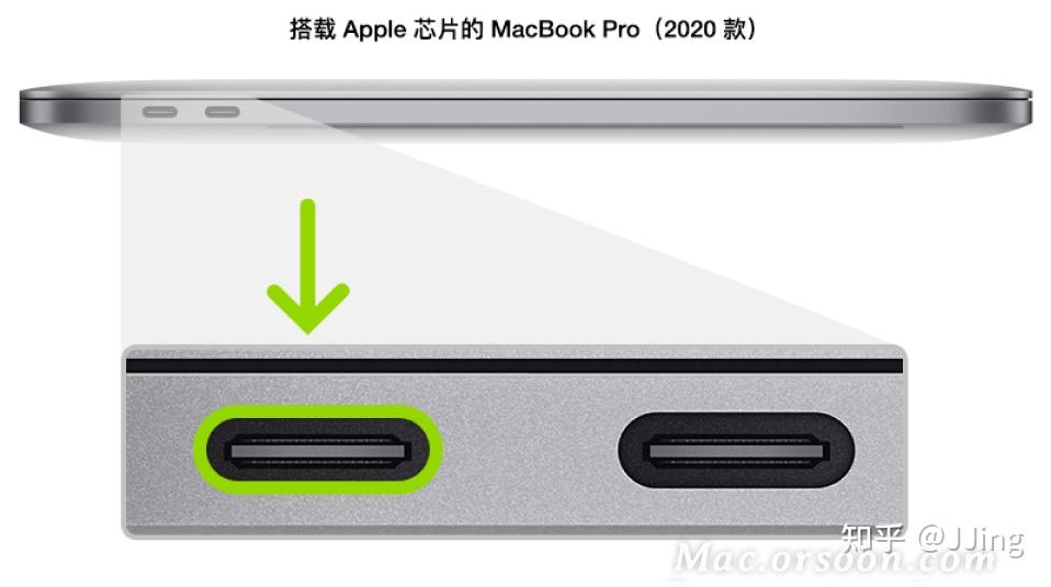 Apple Configurator 2使用教程: 如何修复或恢复搭载 Apple 芯片的 Mac！ - 知乎