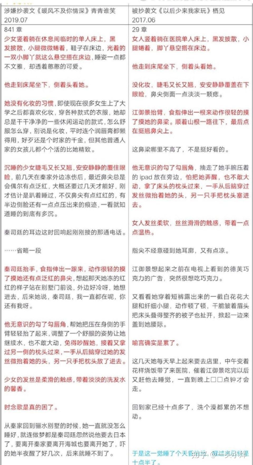 暖风不及你情深【抄袭】调色盘 知乎