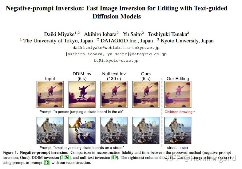 论文讲解（42）：Negative-prompt Inversion: Fast Image Inversion for Editing ...