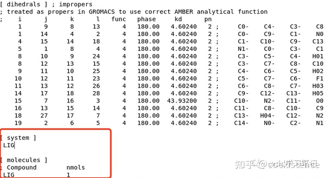 Amber/Gromacs构建蛋白小分子复合物体系 - 知乎