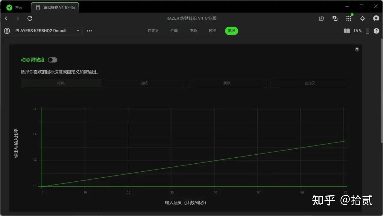 售价1399的地表最强鼠标？蝰蛇V4PRO升级了什么？！ - 知乎