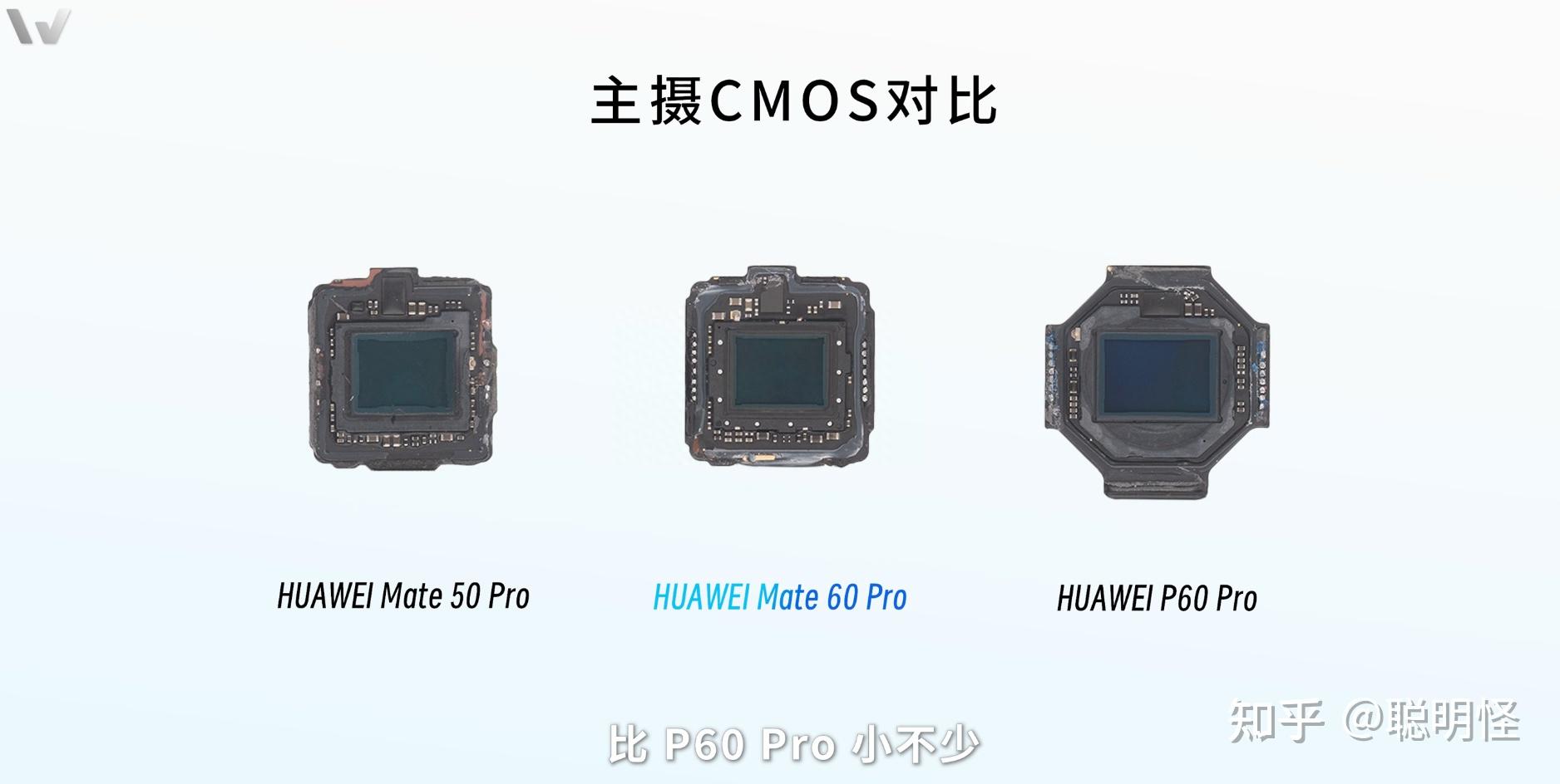 抢不到Mate60系列不如来看看P60 Pro，8+256G仅4864元即可入手 - 知乎