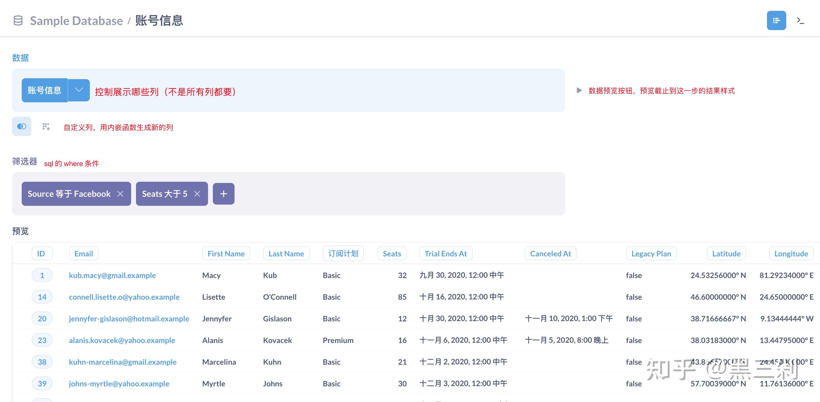 Metabase 数据可视化&探索平台介绍 - 知乎