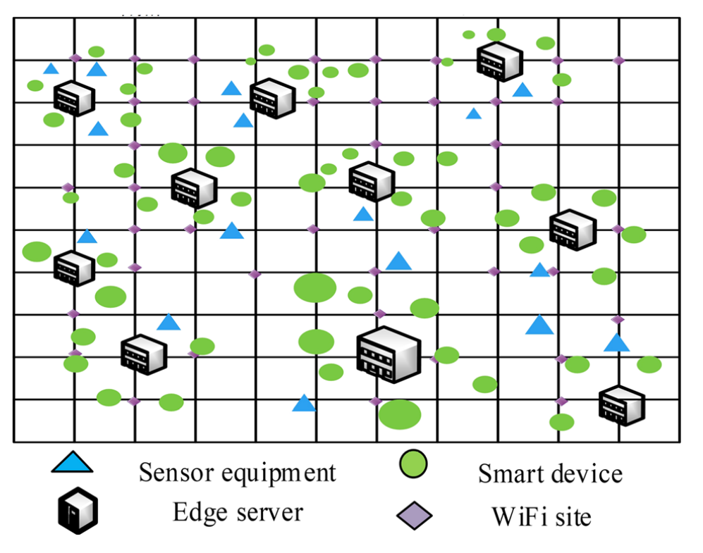 边缘计算（边缘节点布置+智能制造+容错+负载平衡）20230627 - 知乎