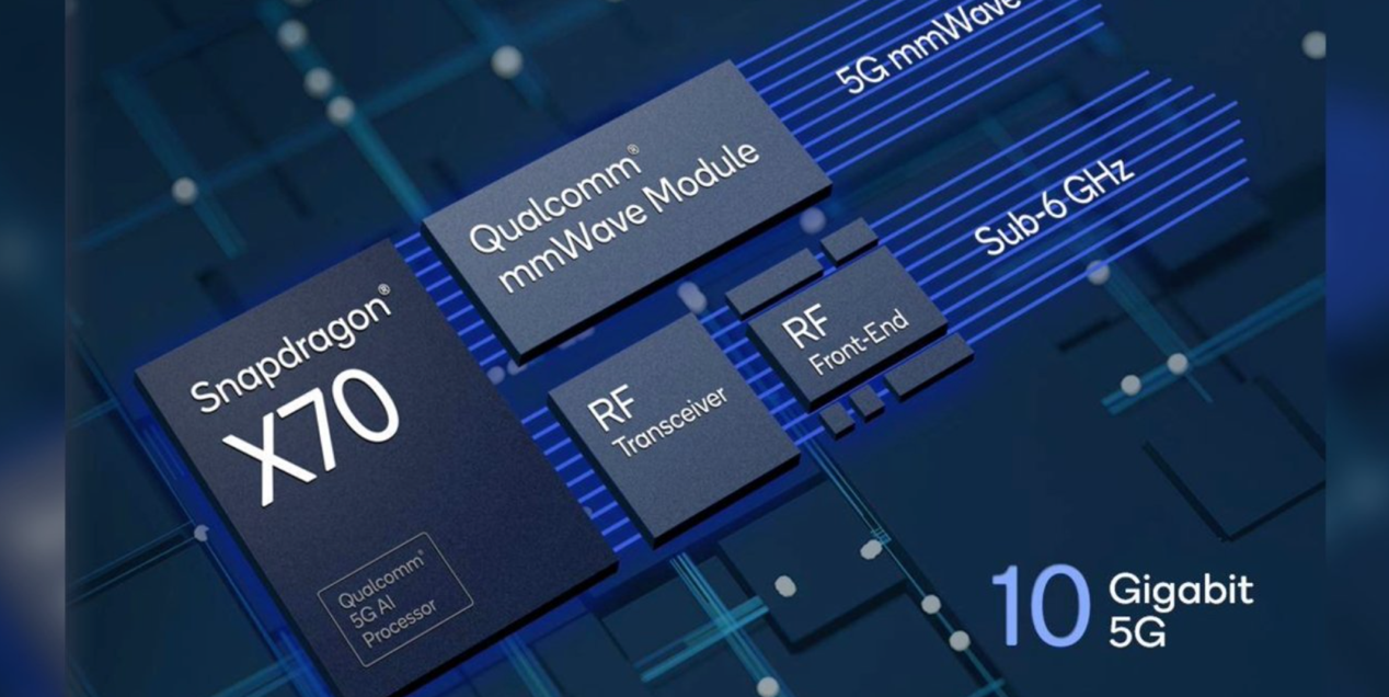 高通的带有人工智能的骁龙X70调制解调器可能会出现在“iPhone 15”中 - 知乎