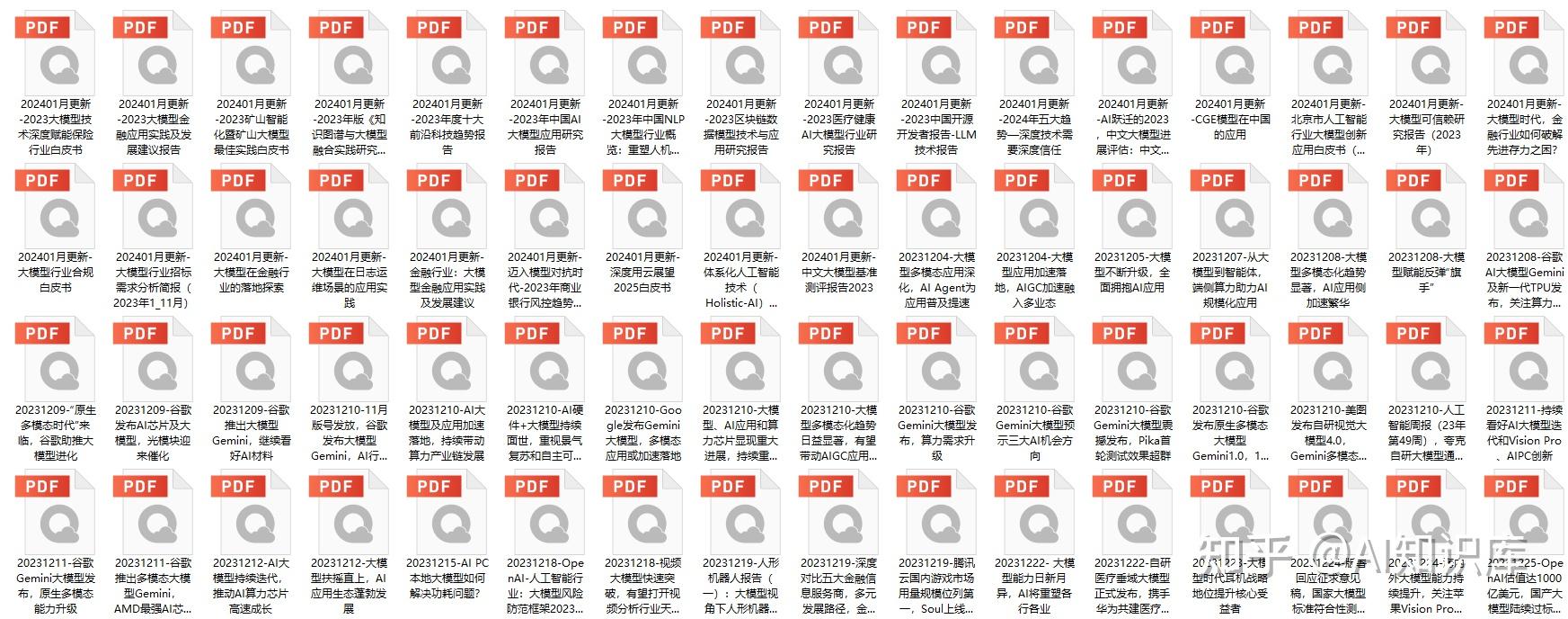 玩大模型强烈推荐这个GitHub项目合集!《Awesome Chinese LLM》 - 知乎