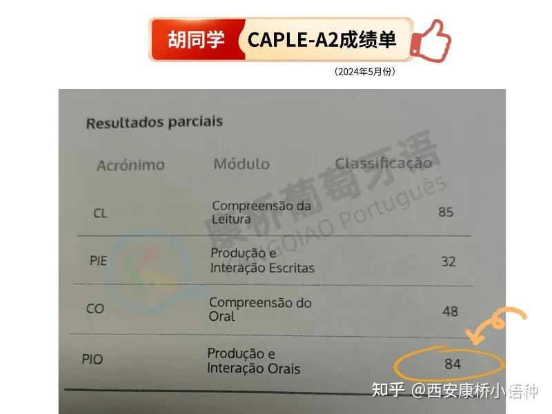 葡萄牙语CAPLE-A2考试将越来越简单，口语给分越来越高！ - 知乎