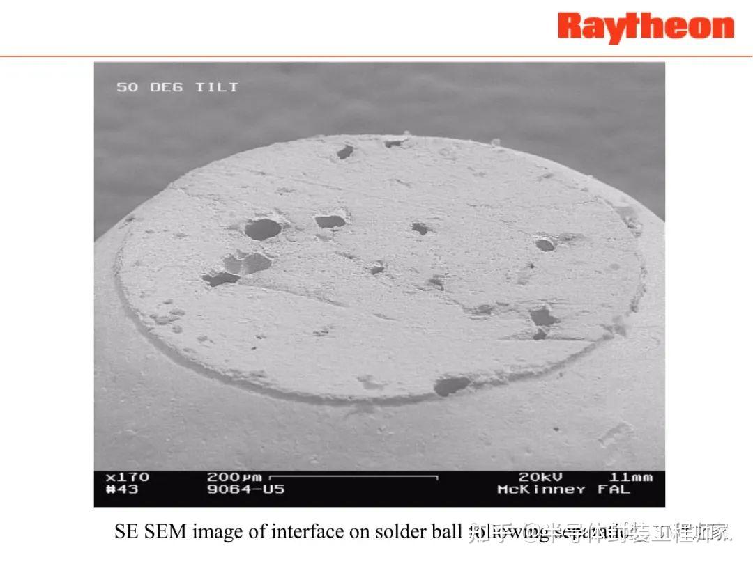 干货分享丨黑盘缺陷分析-Black-Pad-Defect PPT - 知乎