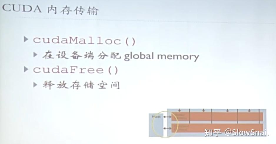 CUDA编程1 - 知乎