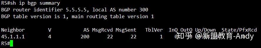 BGP的community属性 - 知乎